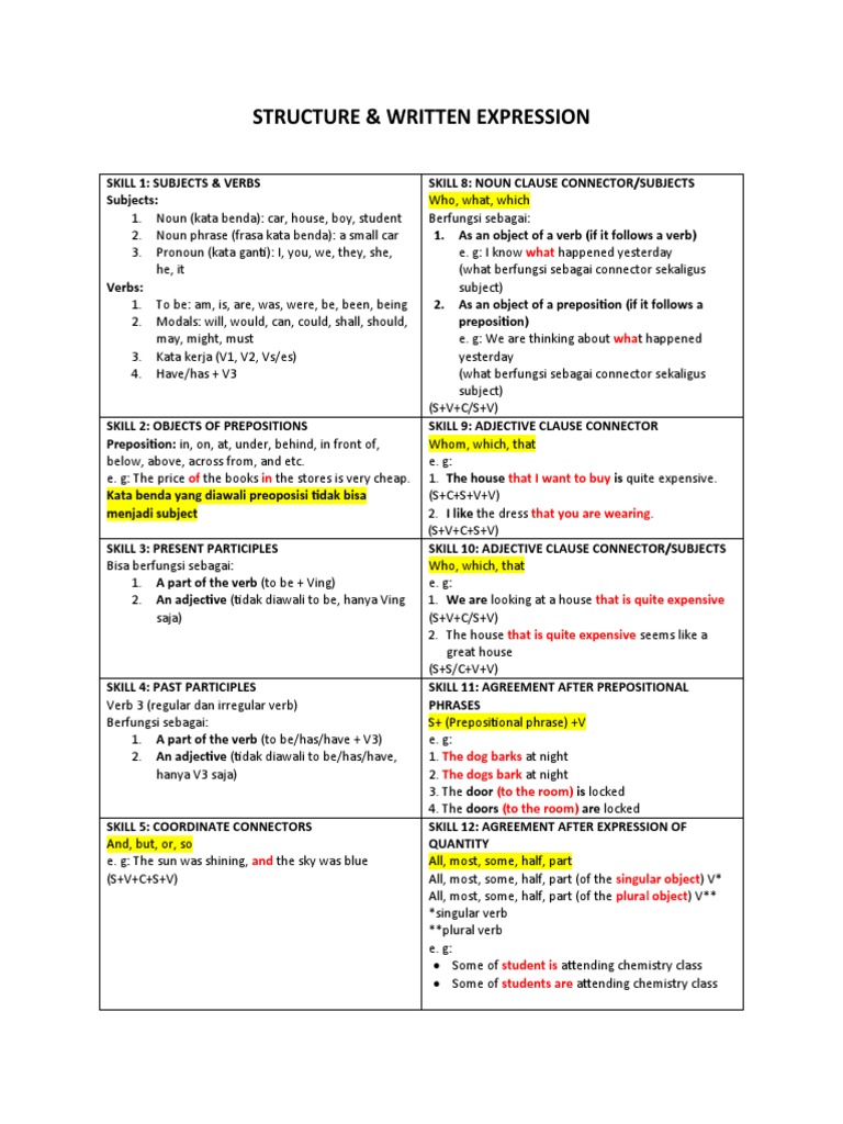 Structure & Written Expression | PDF | Verb | Plural