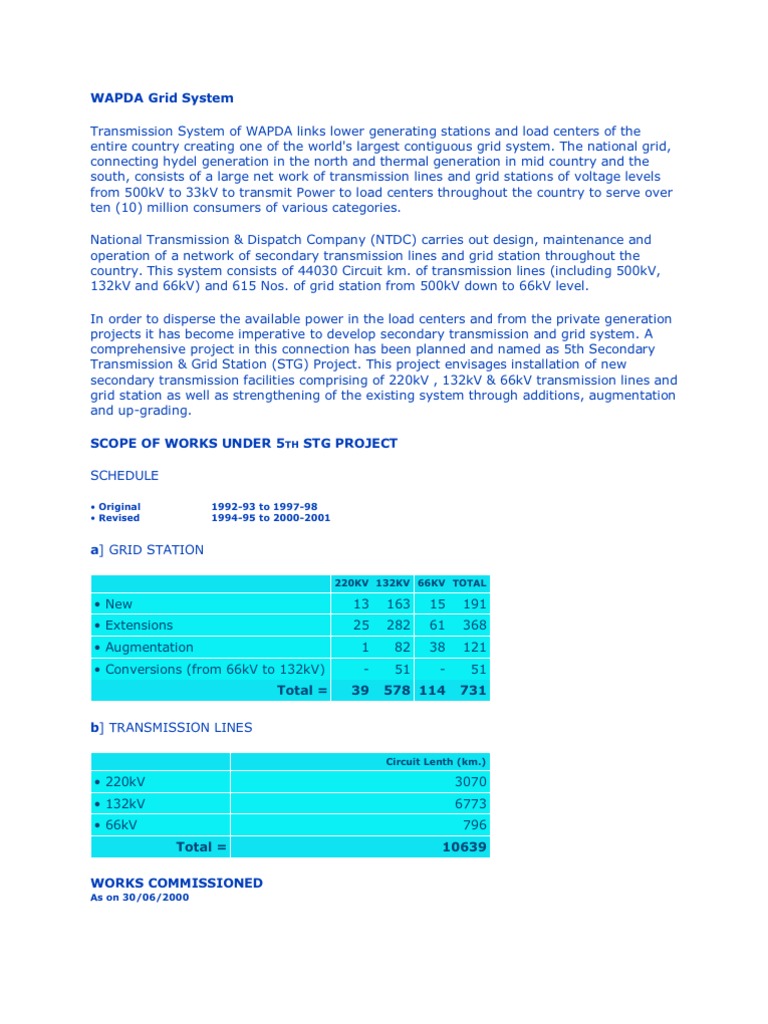 WAPDA Grid System | PDF | Electric Power Transmission | Electrical Grid