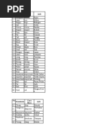 Tambola Calling Out Names For Numbers | PDF | Sports | Leisure