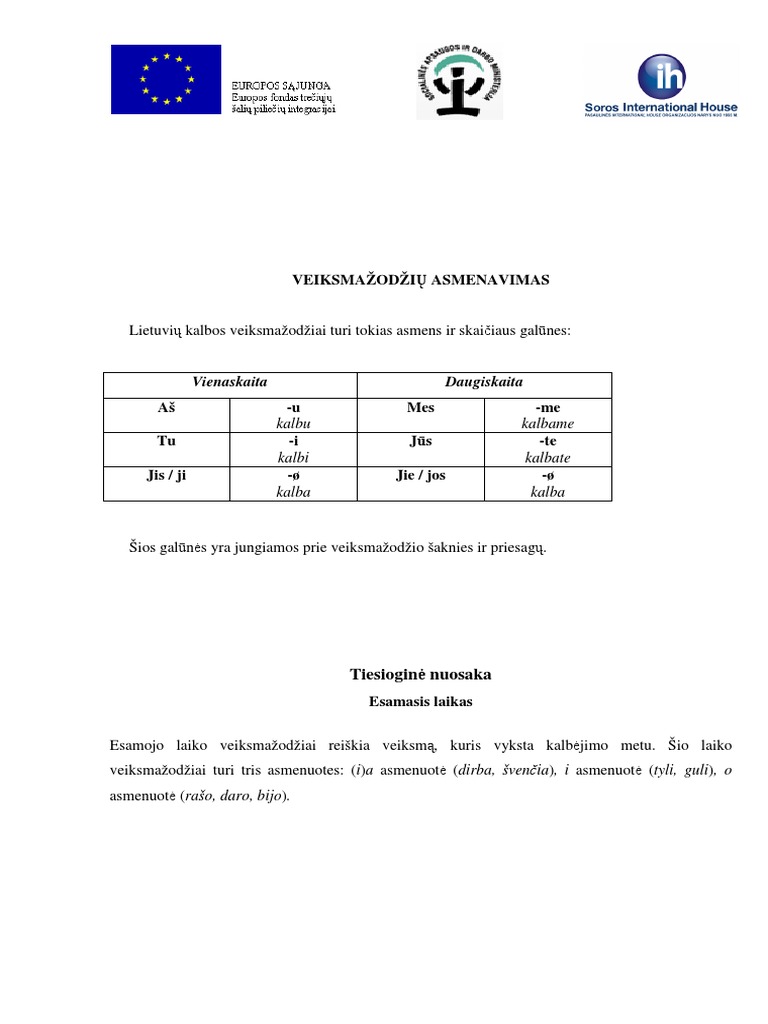 Veiksmazodziu Asmenavimas | PDF