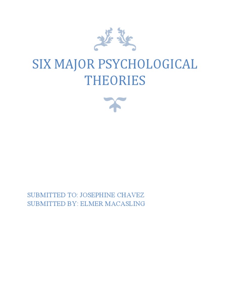 Six Major Psychological Theories | PDF | Psychoanalysis | Psychological ...