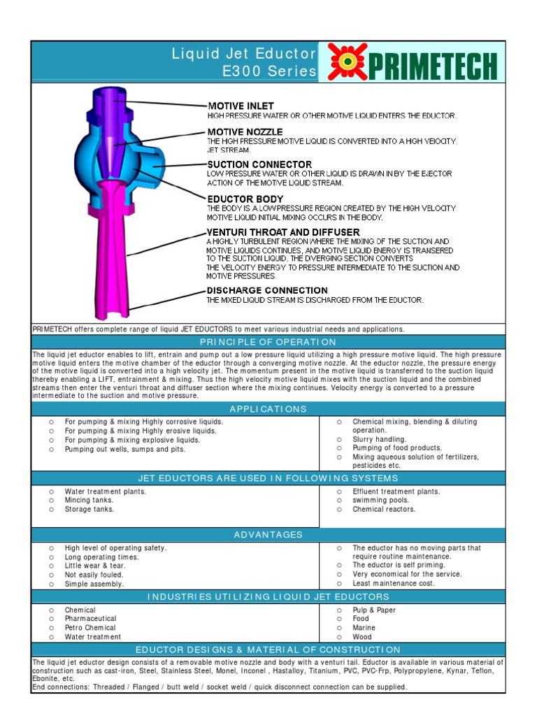 Liquid Jet Eductor | PDF | Pump | Materials