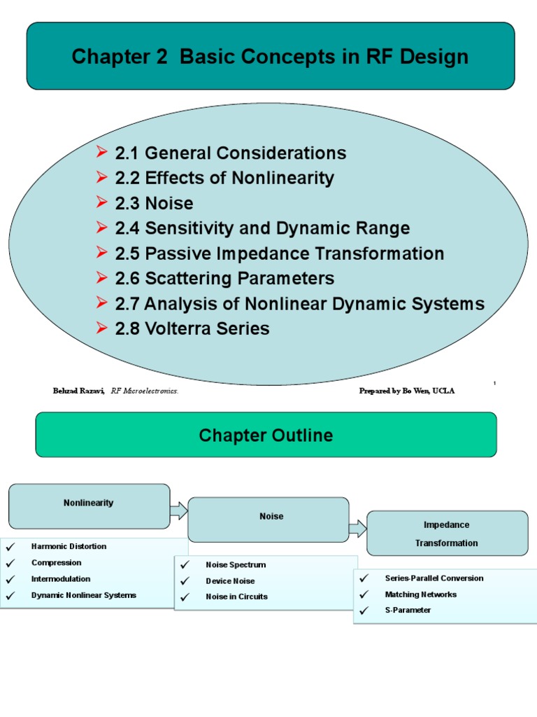 Chapter 02 Basic Concepts in RF Design | Download Free PDF | Field ...