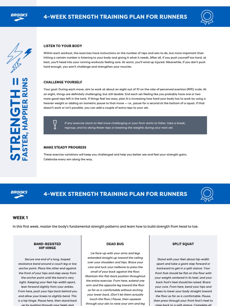 4-Week Strength Training Plan For Runners Update | PDF | Strength ...