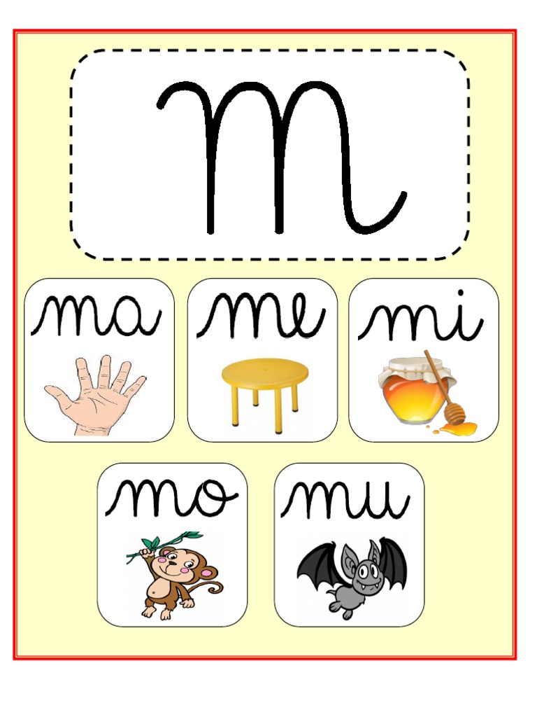 Carteles de sílabas para imprimir | PDF