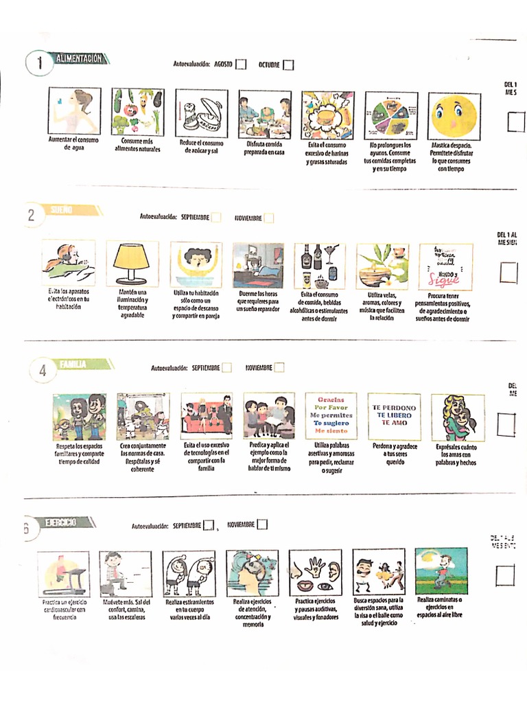 Test de Autocuidado | PDF