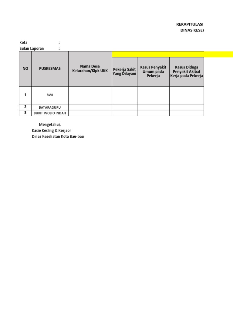 Format Laporan Kesjaor | PDF