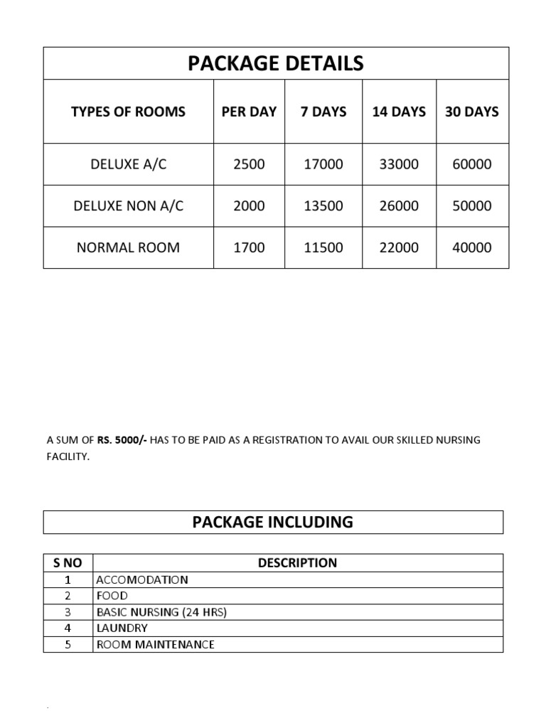Types of Rooms - SNF 2021-22 | PDF | Wellness