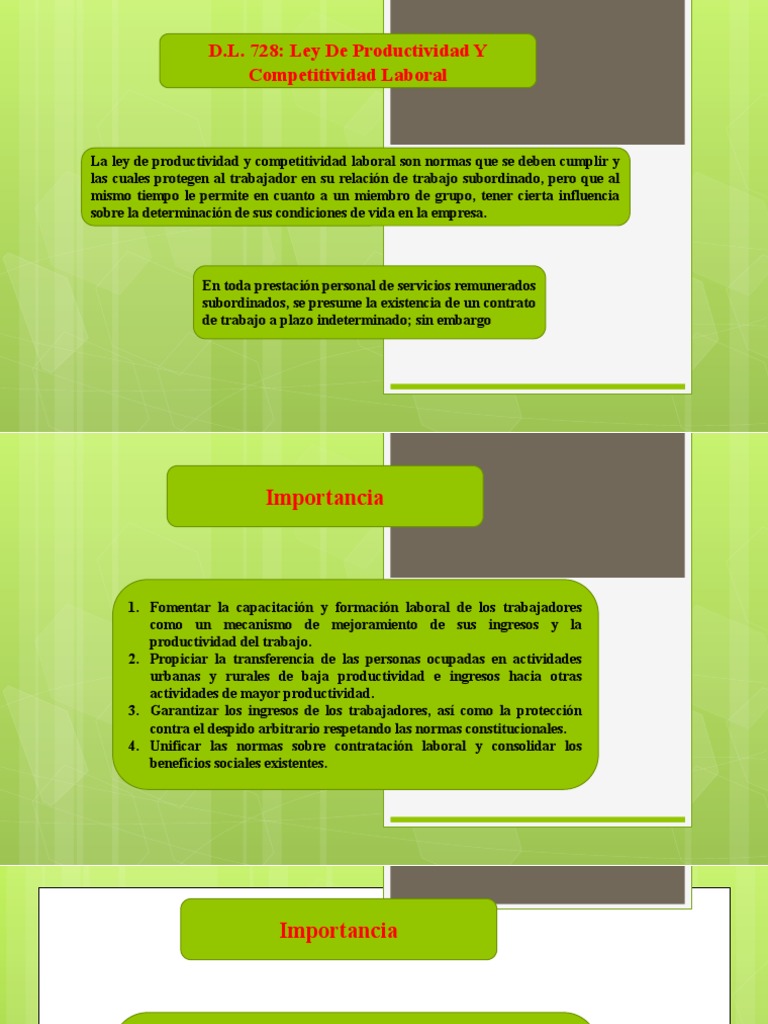 D.L. 728-Ey de La Productividad y La Competitividad Laboral | PDF ...