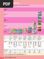 CORE Phonics & UFLI Alignment | PDF