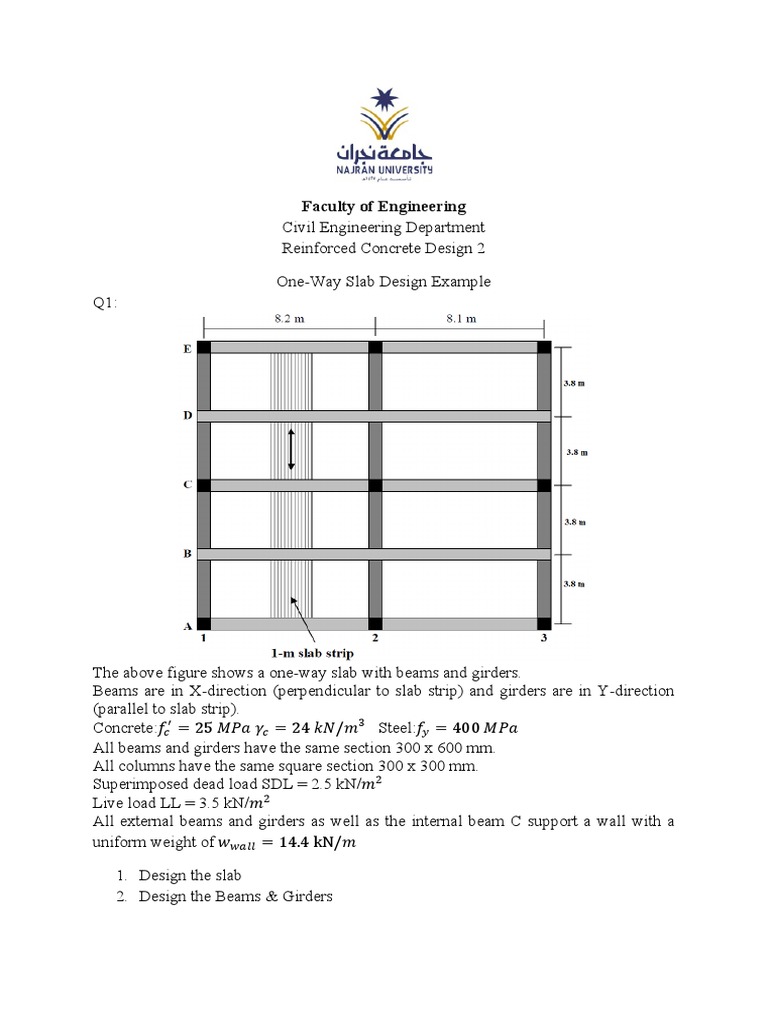 One-Way Slab Design Example | PDF | Beam (Structure) | Materials