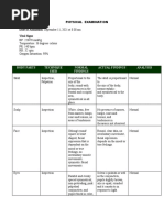 Comprehensive Pediatric Physical Examination | PDF | Medical ...