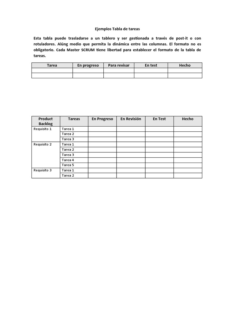 Ejemplo Tabla de Tareas | PDF