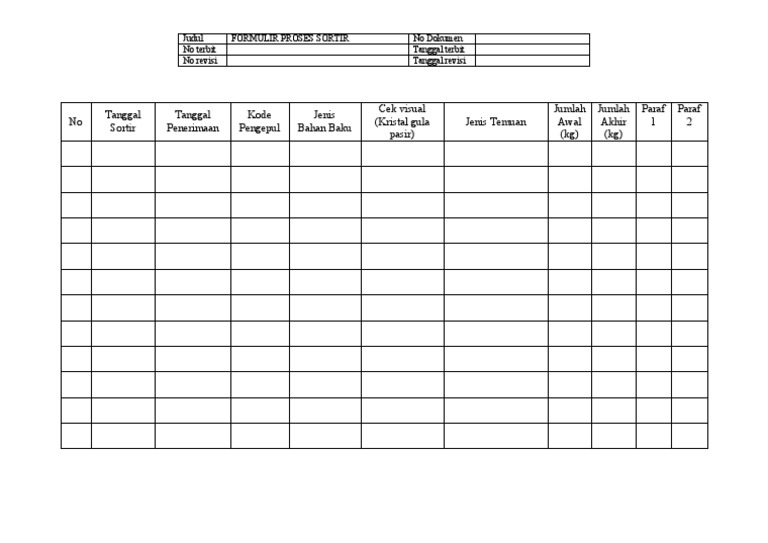Proses Sortir Barang dan Dokumen | PDF