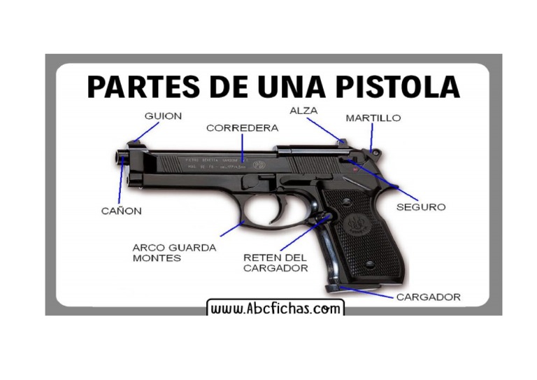 Partes de Una Pistola | PDF