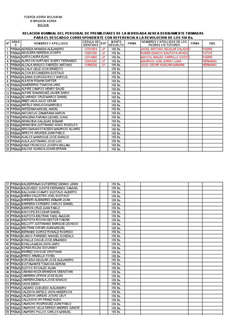 Modelo Planillas de Descargo | PDF
