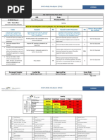 JSA - Drilling Activities | PDF | Personal Protective Equipment ...