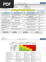 Jsa For Camera & Fire Alarm Installation | PDF | Personal Protective ...