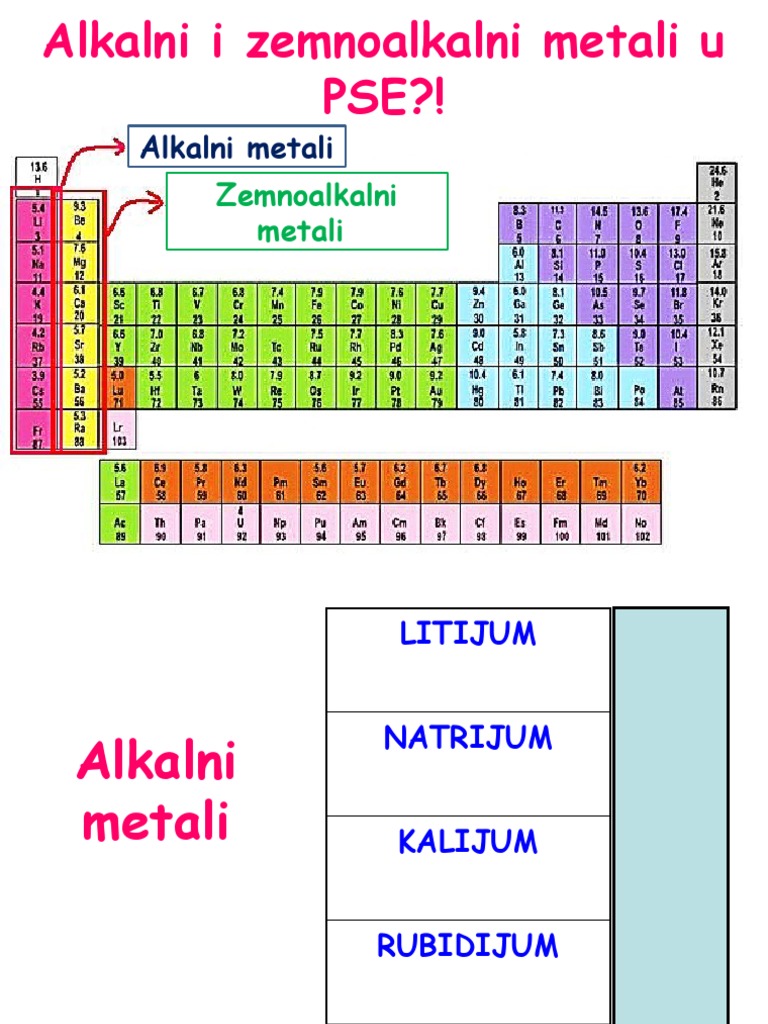 1 Alkalni I Zemnoalkalni Metali | PDF