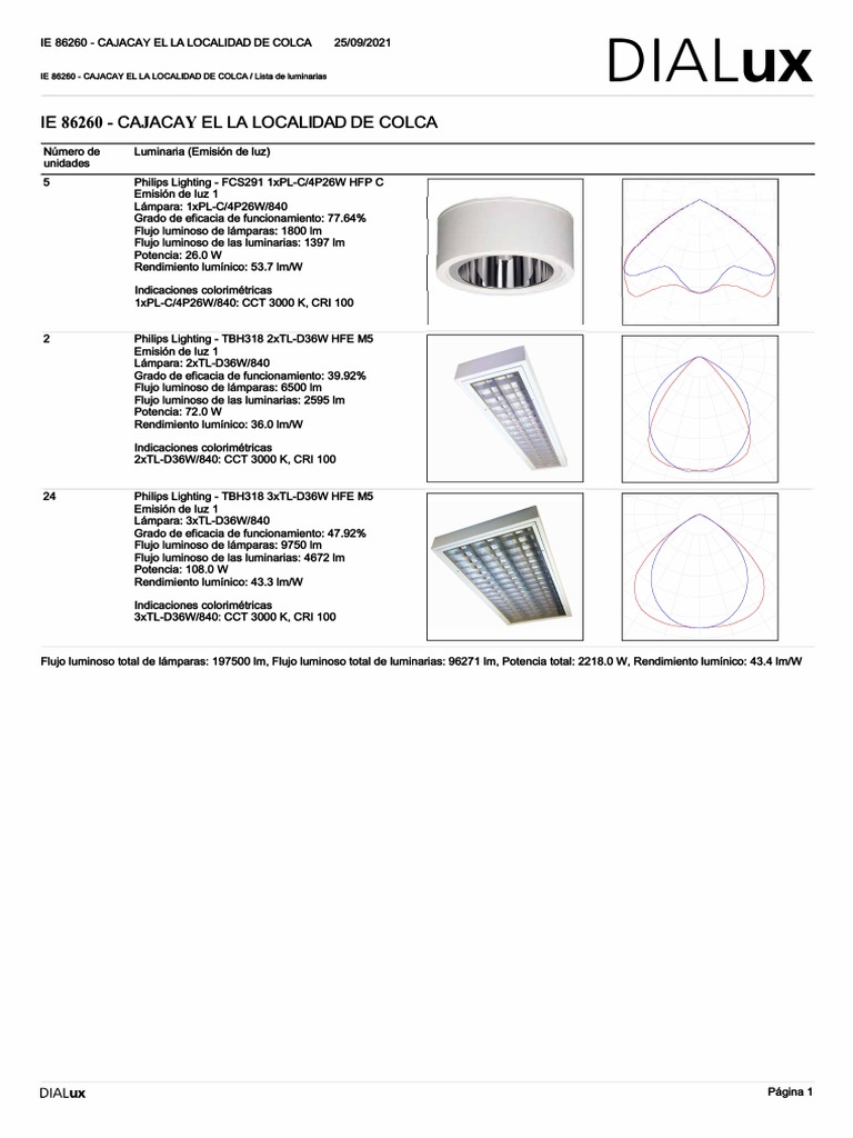 Anexo 1-Calculos Luminicos DIALUX | PDF