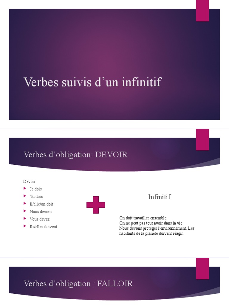 Verbes Suivis D'un Infinitif | PDF