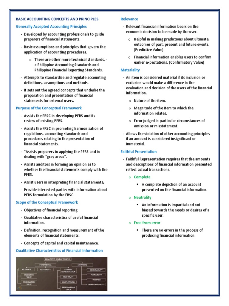 Basic Accounting Concepts and Principles | PDF | Debits And Credits ...
