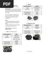Acid Rain | PDF | Fuels | Soil