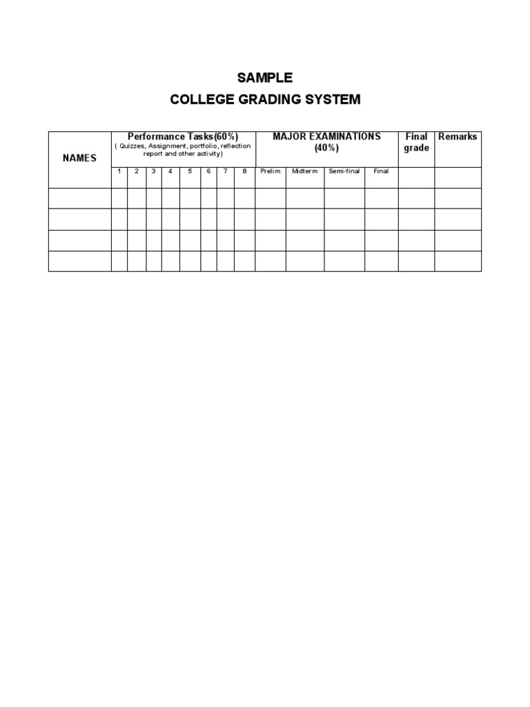 Sample College Grading System: Performance Tasks (60%) Major ...