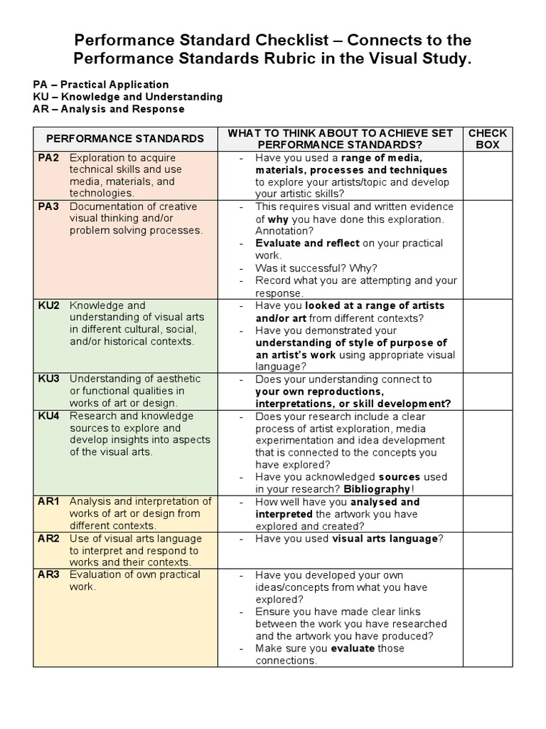 Performance Standards Checklist | PDF | Design | Idea