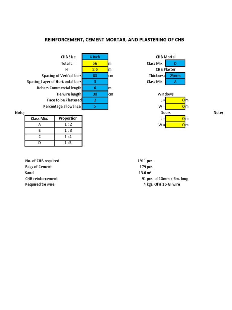 REINFORCEMENT, MORTAR AND PLASTERING OF CHB | PDF | Composite Material ...