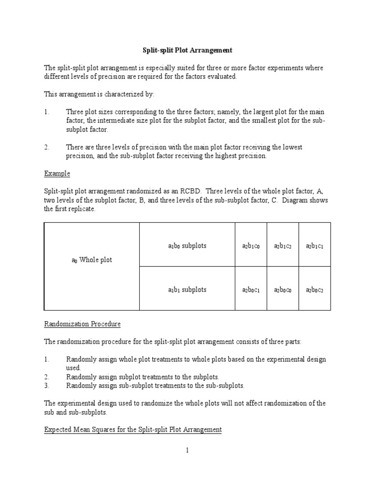 Split-Split Plot Arrangement | PDF | Design Of Experiments | Science