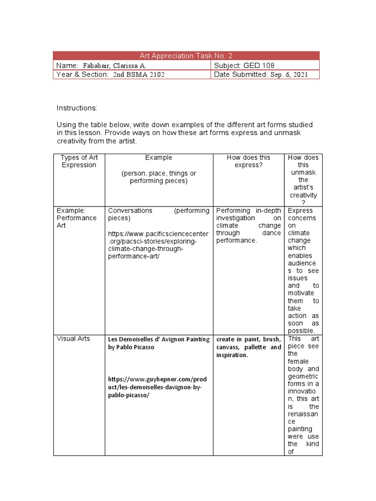 Art Appreciation Task No.2 | PDF | Pablo Picasso | The Arts