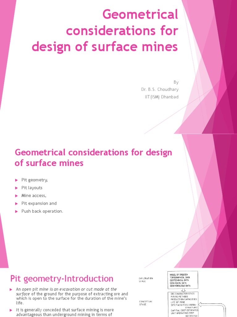 Geometrical Considerations For Design of Surface Mines: by Dr. B.S. Choudhary IIT (ISM) Dhanbad ...