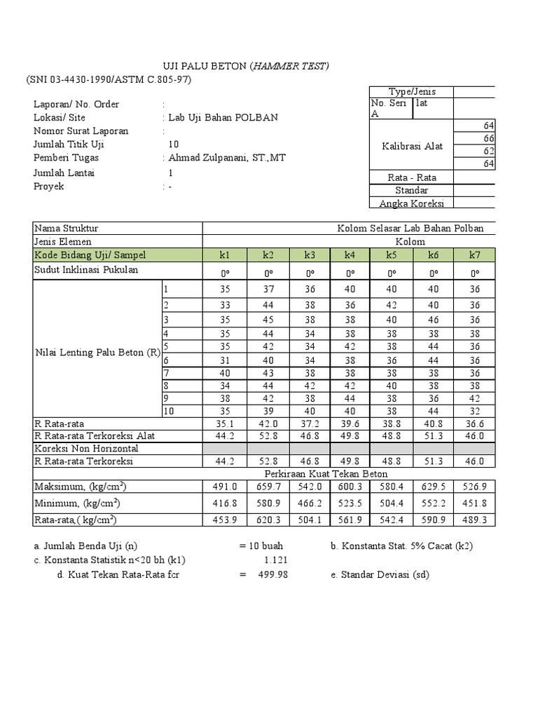 Excel Hammer Test | PDF