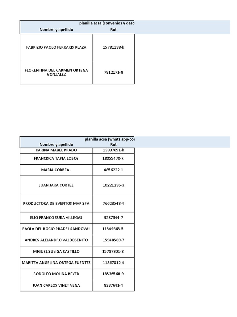 Lista Acsa 29-09-2021 | PDF