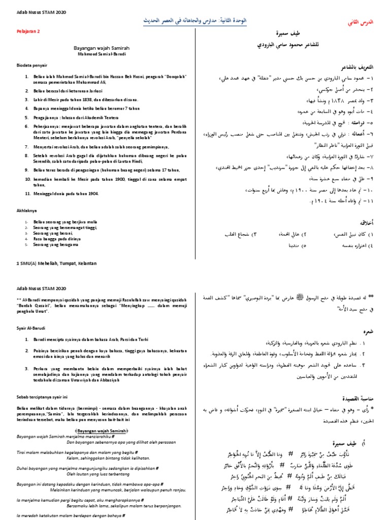 Nusus STAM 2020 | PDF