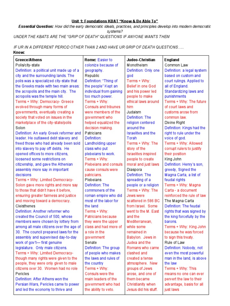 Kbat Review Honors World | Download Free PDF | Democracy | Political ...