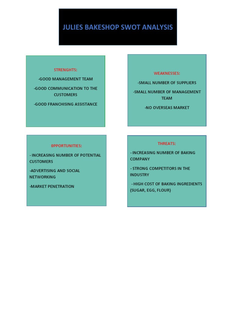 Julie's Bakeshop SWOT Analysis | PDF
