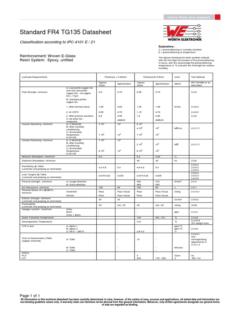 Standard FR4 TG135 Datasheet: Classification According To IPC-4101 E / 21 | PDF | Humidity ...