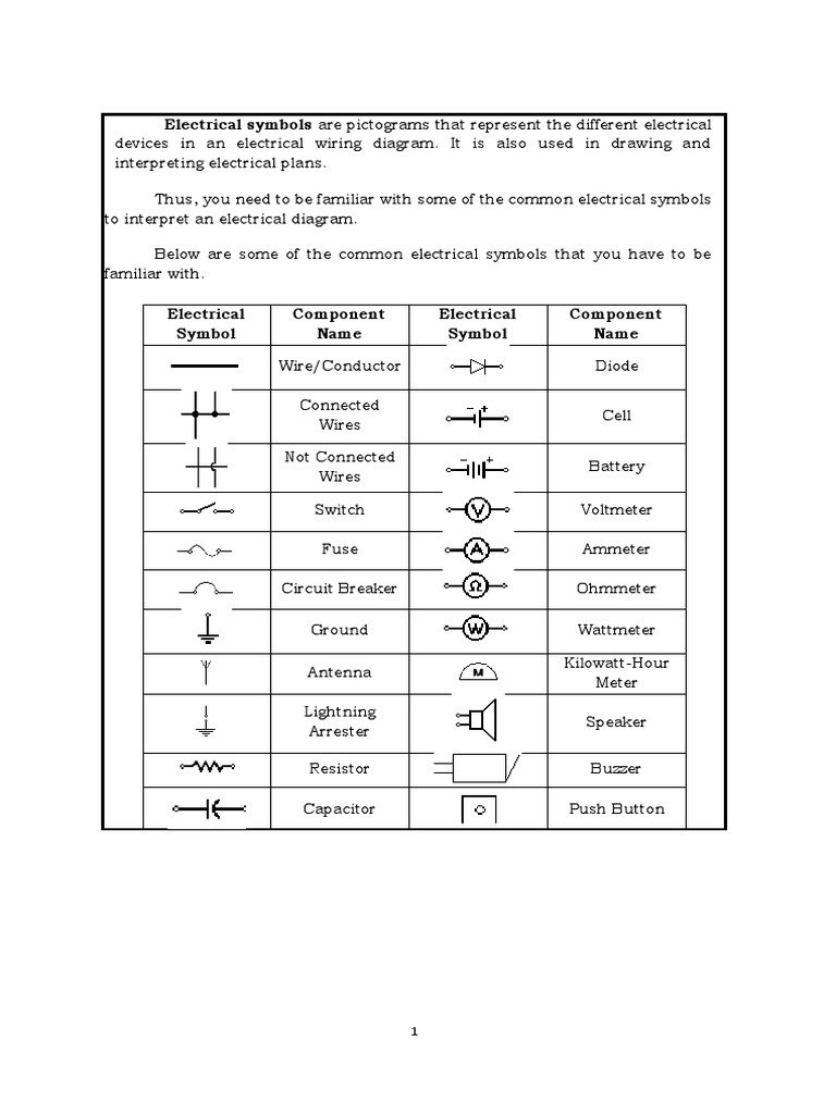 Common Electrical Symbols and Signs | PDF | Electronics | Electrical ...