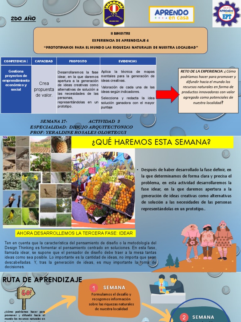 Fase Idear en Design Thinking | PDF | Cognición