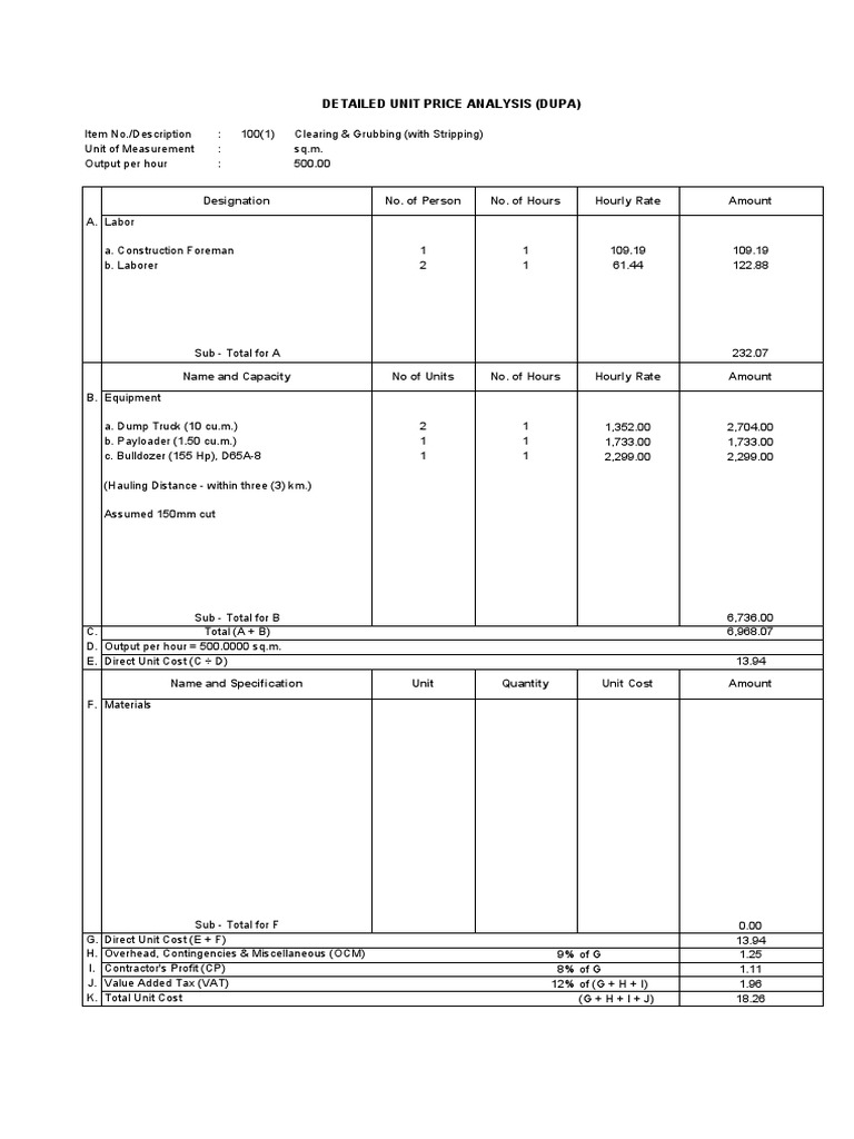 DPWH - Road Construction DUPA | PDF | Value Added Tax | Cost