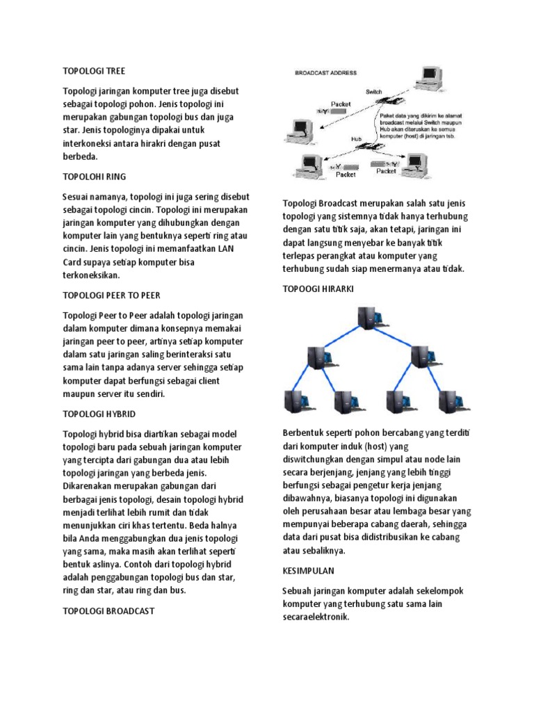 Jurnal Topologi Jaringan Rhusli Punya 2 | PDF