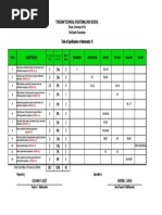 Math Grade 10 Curriculum Guide | PDF | Circle | Equations