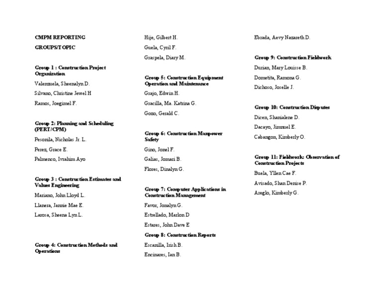 CMPM Reporting | PDF