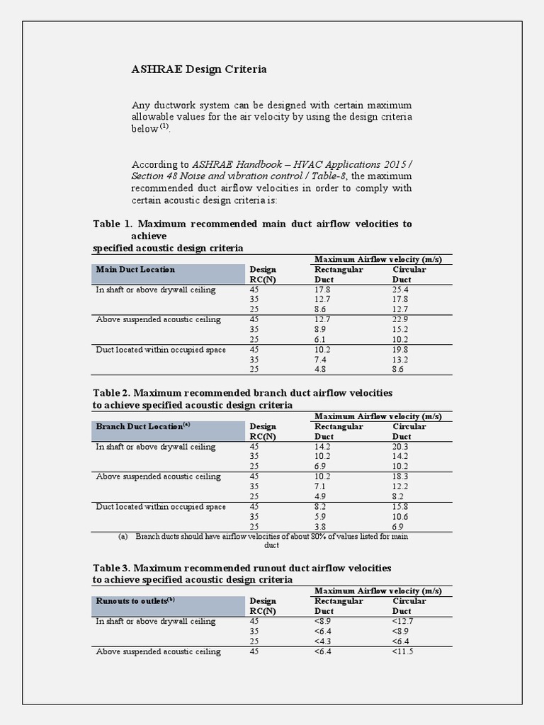 ASHRAE Design Criteria | PDF | Duct (Flow) | Ceiling