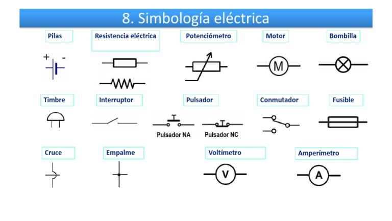 SIMBOLOS Electricidad | PDF