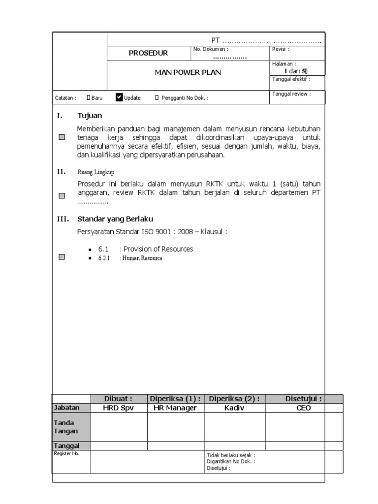 SOP Man Power Plan | PDF