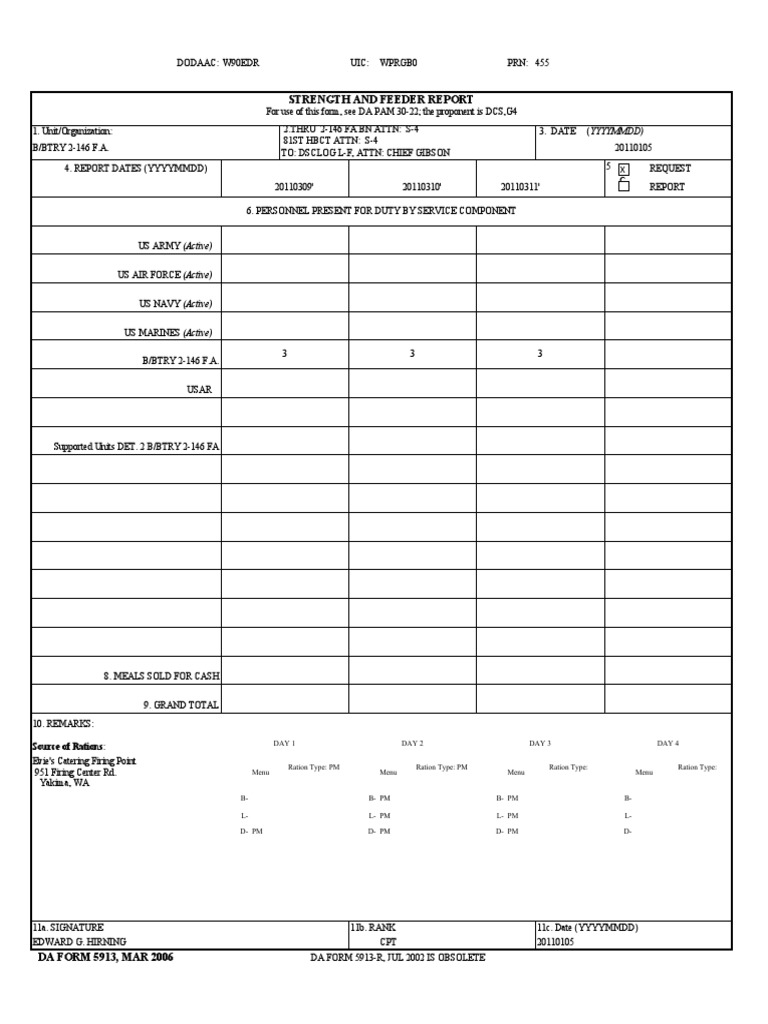 5913 Template | PDF | Military Units And Formations | Military Forces