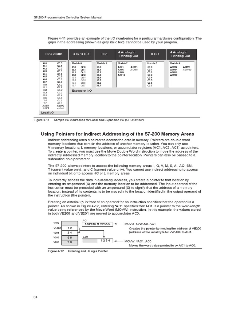 Using Pointers For Indirect Addressing of The S7-200 Memory Areas | PDF | Pointer (Computer ...